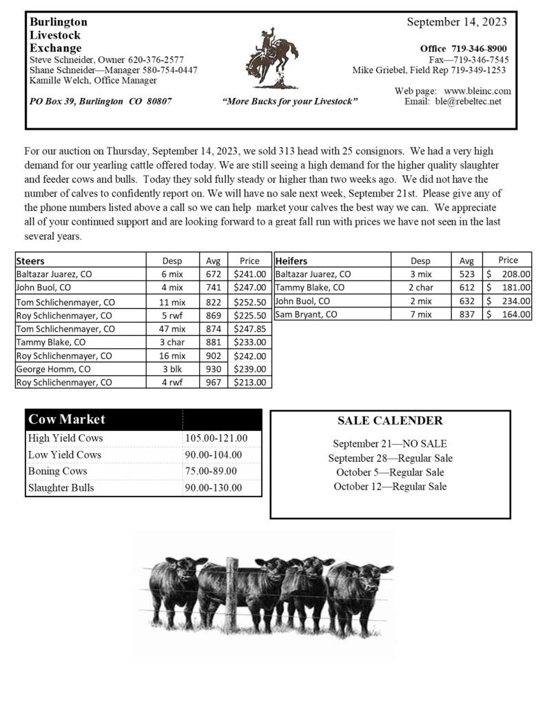 Market Reports - BURLINGTON LIVESTOCK EXCHANGE
